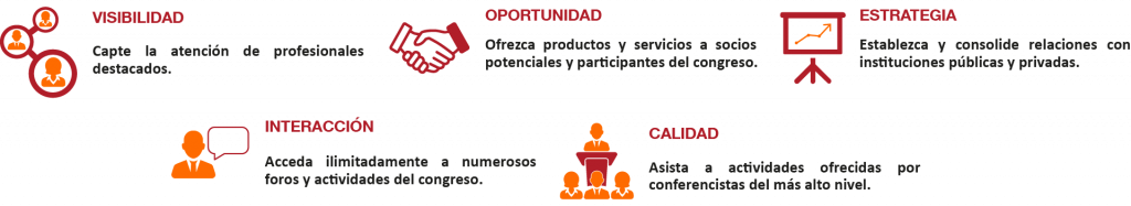 Oportunidades - CAEI