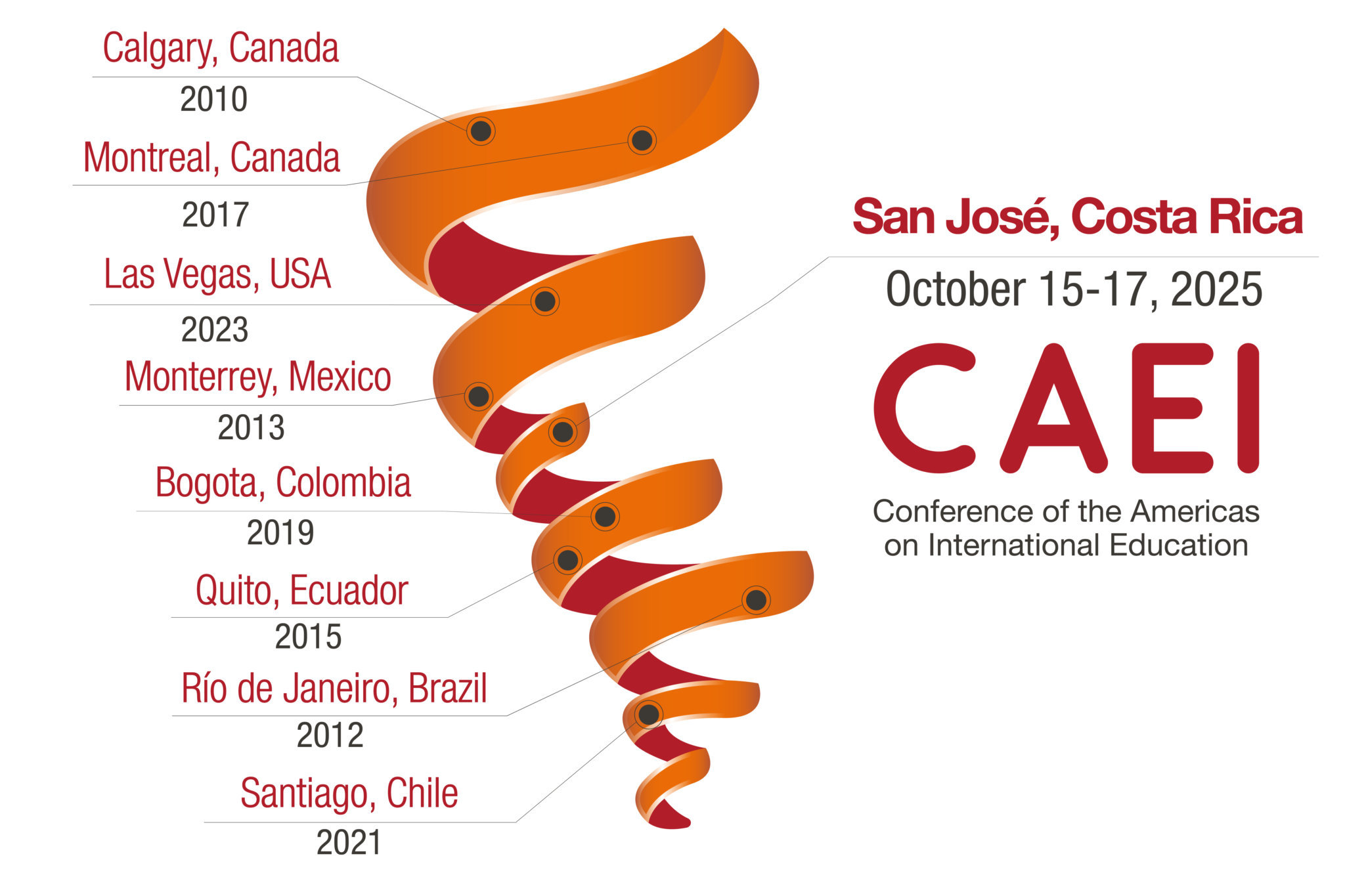 ABOUT CAIE - CAEI